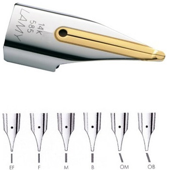 Fountain pen nib Manufacturers