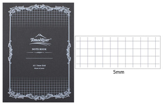 Produits récents au catalogue